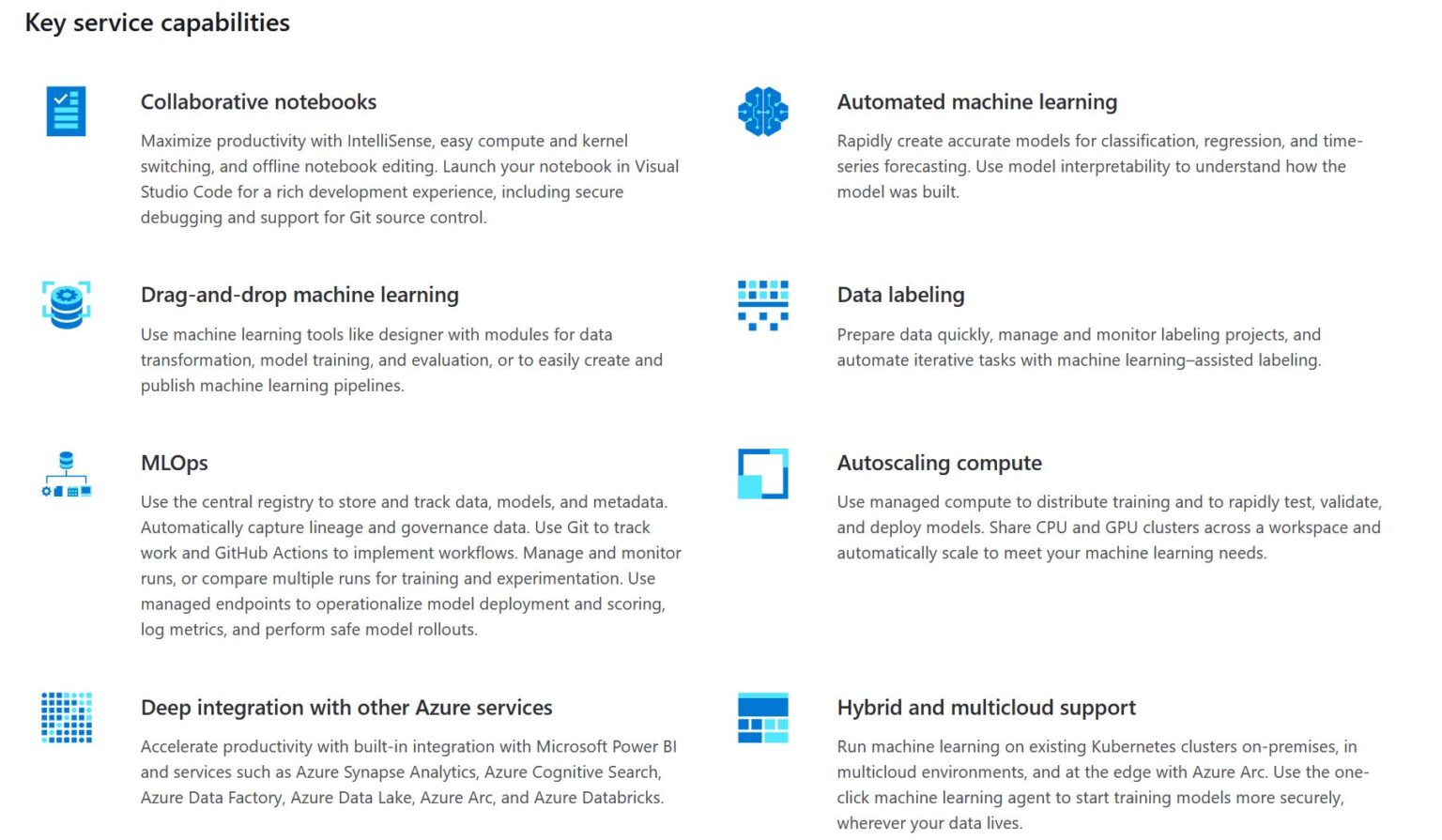 Artificial Intelligence – Balas Technologies – Reliable Partner For ...